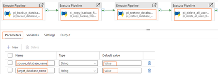 Cross Subscription Database Restore for SQL Managed Instance Database with TDE enabled using ADF ...