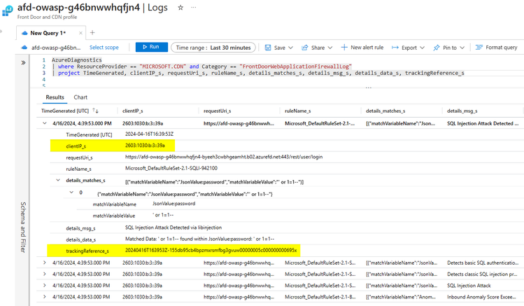 IPv6 Adoption: Enhancing Azure WAF on Front Door | Microsoft Community Hub