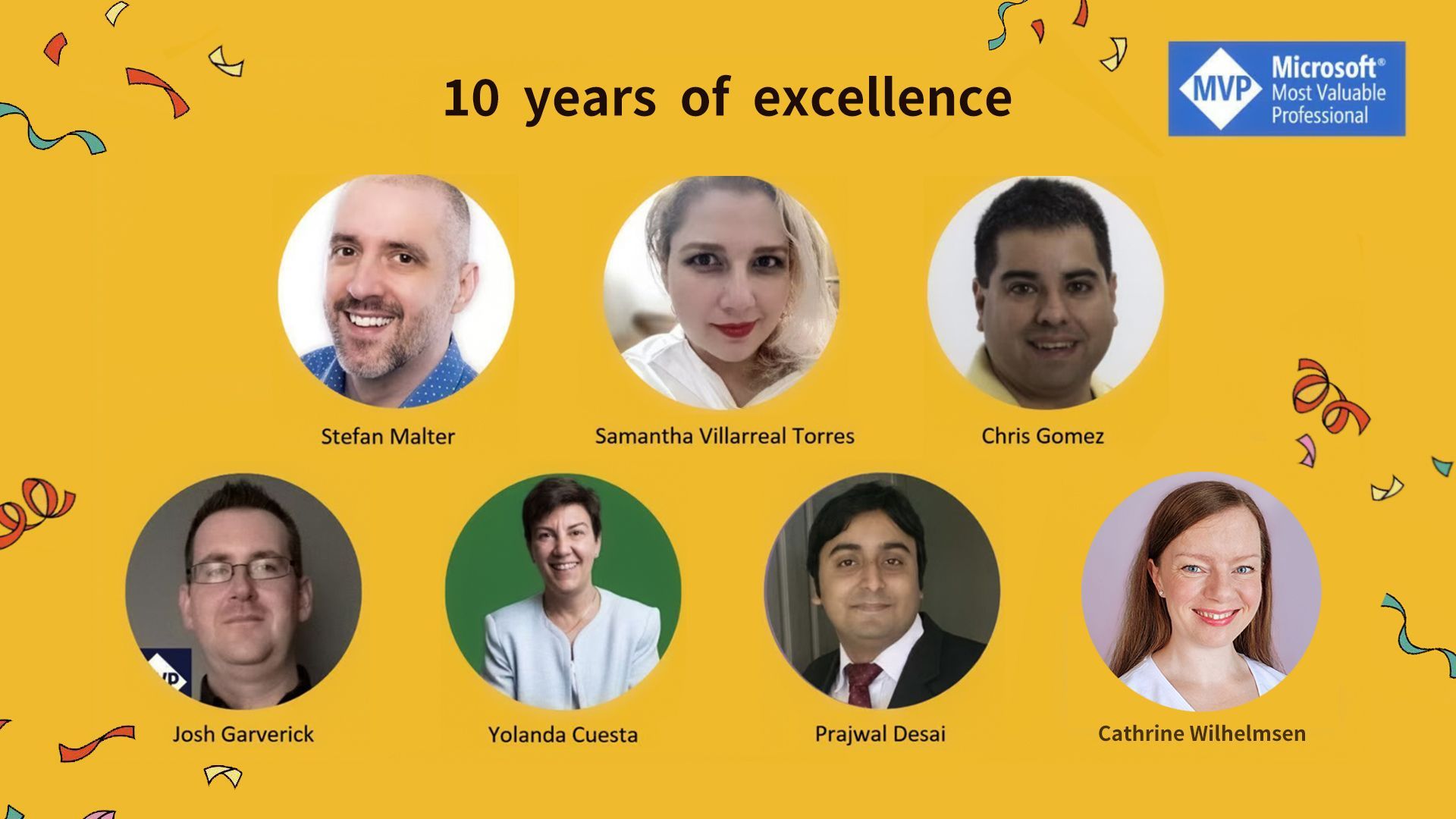 Microsoft MVPs - Celebrating 10 Years | Microsoft Community Hub