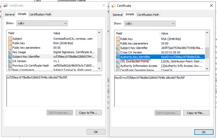 Lost access to your Root CA in your 2-Tier PKI? Don’t worry, Use Cross ...