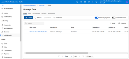 Operationalize Your Prompt Engineering Skills with Azure Prompt Flow ...