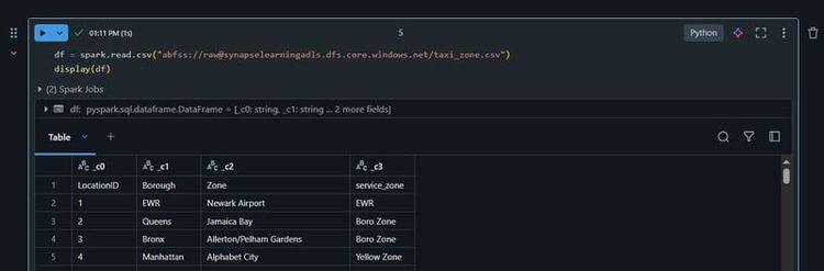 Ways to load data in Synapse DW from External Data Source | Microsoft Community Hub
