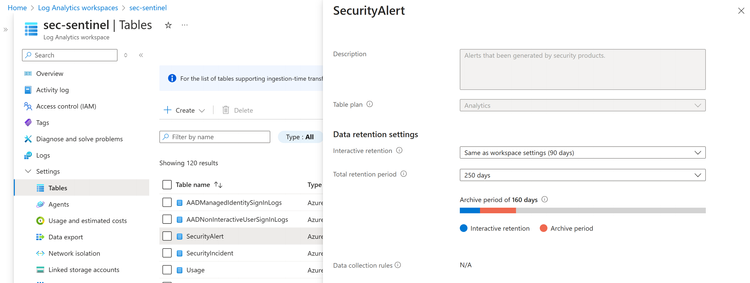 Configuring total retention period for log analytics workspace tables ...