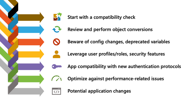 7-point checklist to conquer MySQL 5.7 to 8.0 upgrade challenges | Microsoft Community Hub