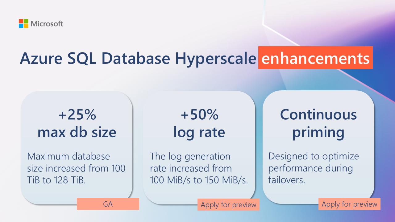 Announcing enhancements to Azure SQL Database Hyperscale | Microsoft ... Announcing enhancements to Azure SQL Database Hyperscale | Microsoft ...