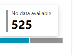 Microsoft Defender for Endpoint -> Reports-> No data Available status ...
