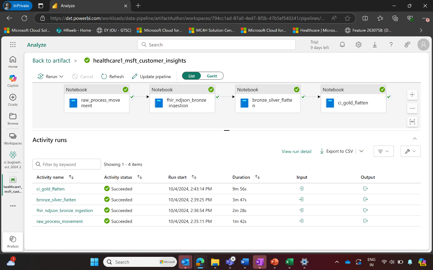 Enhancing patient outreach using healthcare data solutions in Microsoft ...