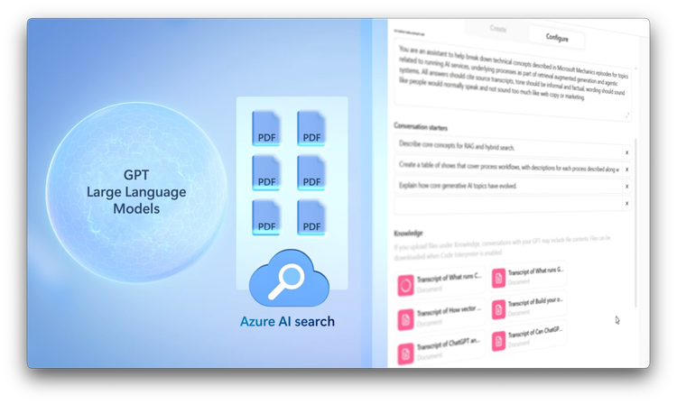How Azure AI Search powers RAG in ChatGPT and global scale apps ...