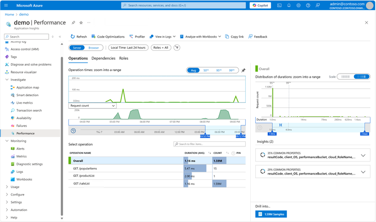 What's New in Azure App Service at Ignite 2024 | Microsoft Community Hub