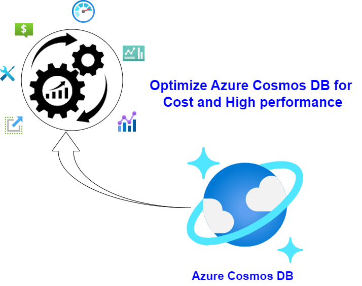 Optimize Costs and Performance in Azure Cosmos DB: Best Practices for Developers