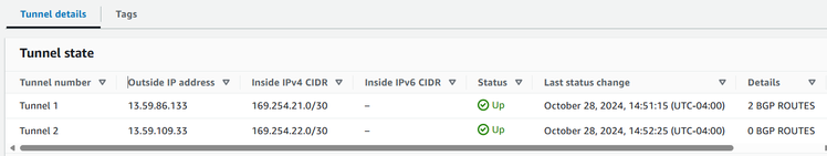 Dynamic Multi Cloud Networking Configuring A Bgp Enabled Vpn Between