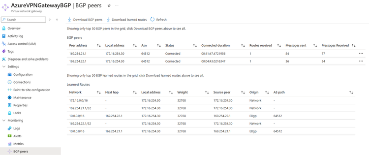 Dynamic Multi Cloud Networking Configuring A Bgp Enabled Vpn Between