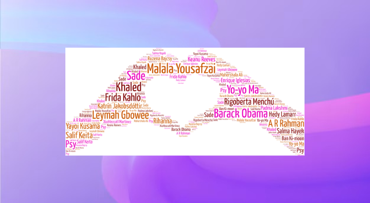 Microsoft's commitment to global inclusion in action