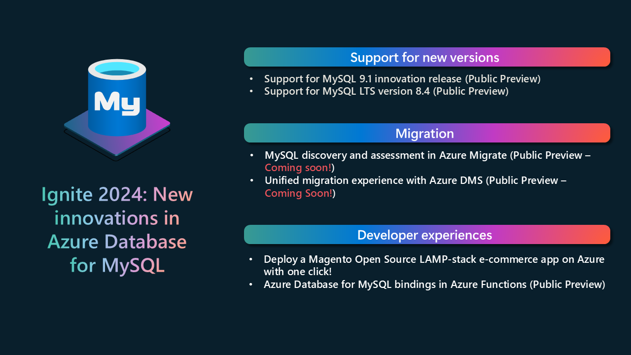 Ignite 2024: New innovations in Azure Database for MySQL | Microsoft Community Hub