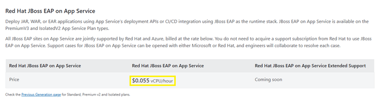 Run JBoss EAP on App Service with Maximum Cost Efficiency