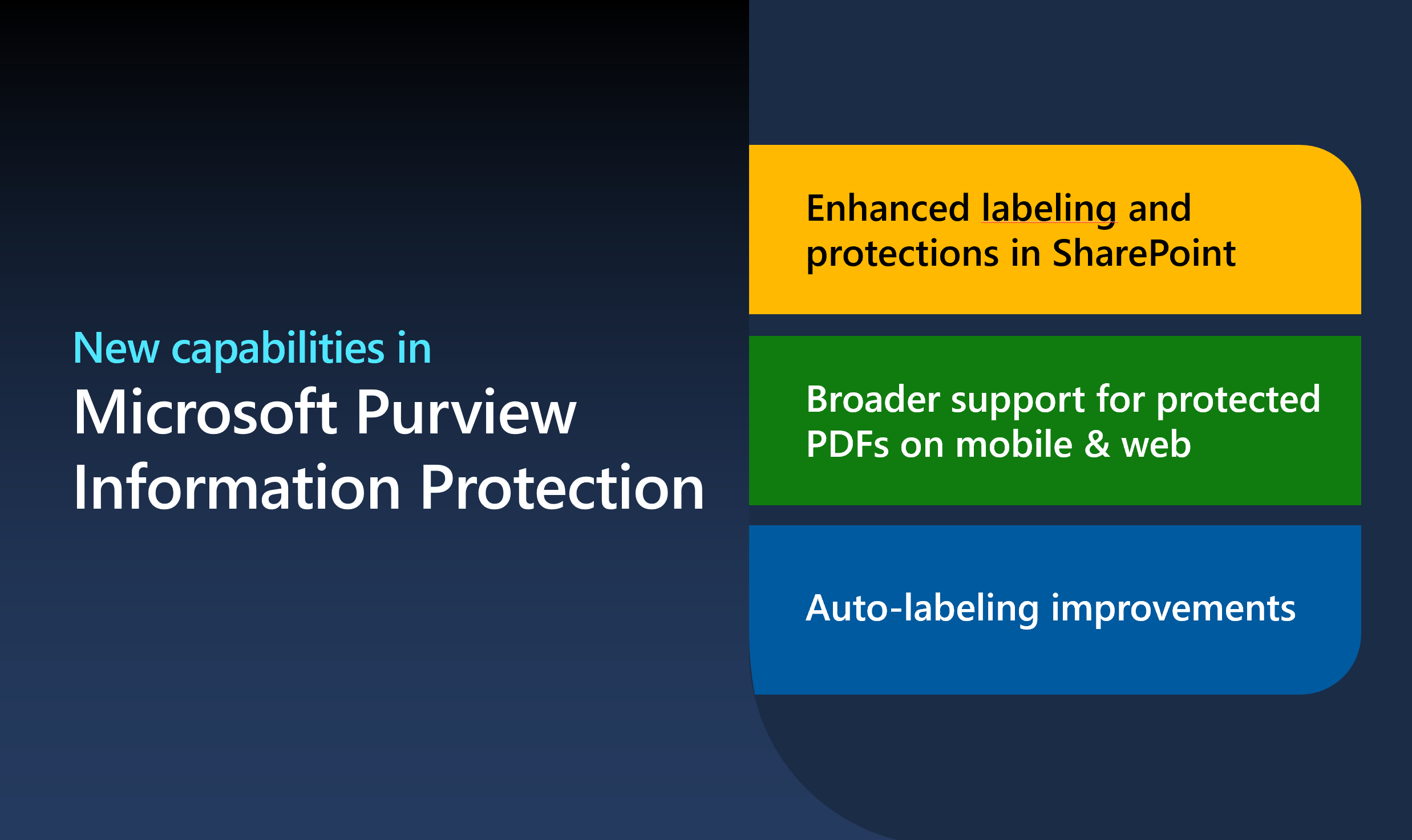Strengthening data protection in the modern workplace with Microsoft Purview Information ...