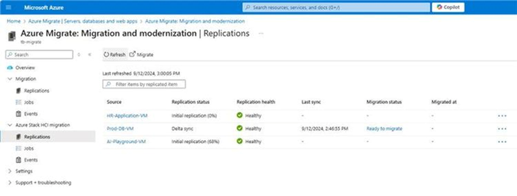 What's new in Azure Migrate? | Microsoft Community Hub