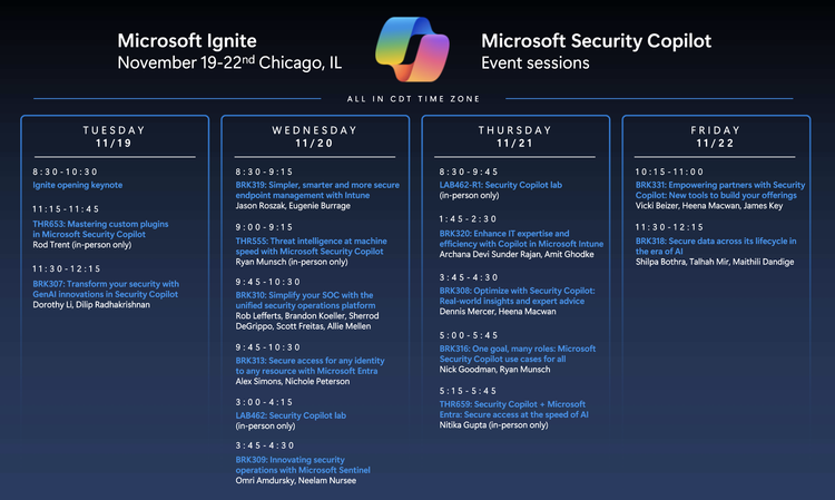 Ignite 2024: Transforming Security with Microsoft Security Copilot | Microsoft Community Hub