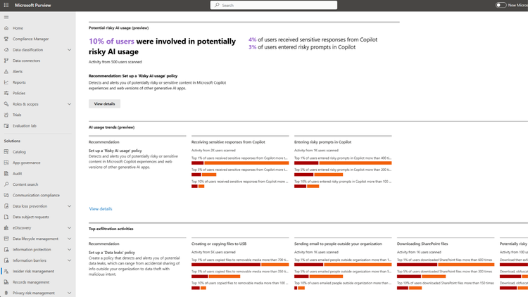 Security and governance innovations for Microsoft 365 Copilot from Ignite 2024 | Microsoft ...