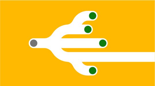 MTO/Cross Tenant Sync Identity Considerations | Microsoft Community Hub