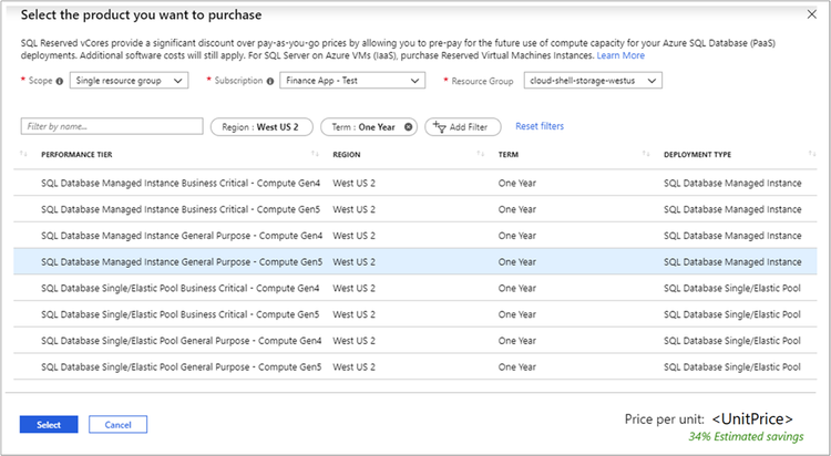Azure SQL Managed Instance pools: General Availability | Microsoft ...