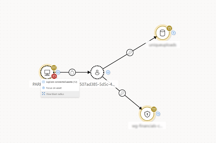 Unlock Proactive Defense: Microsoft Security Exposure Management Now Generally Available ...