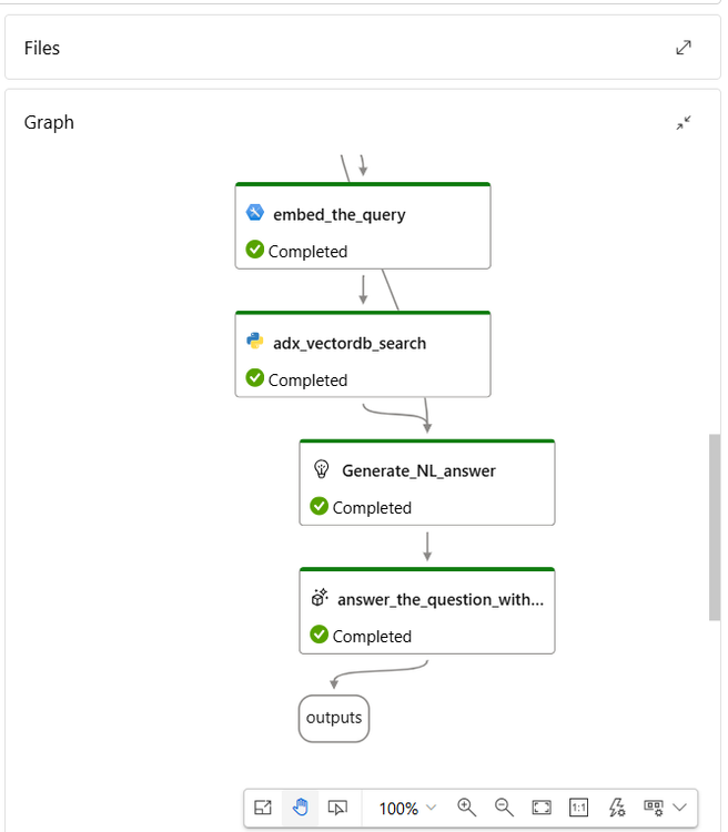 Azure AI Studio Prompt Flow with Azure Data Explorer for Vector Search ...