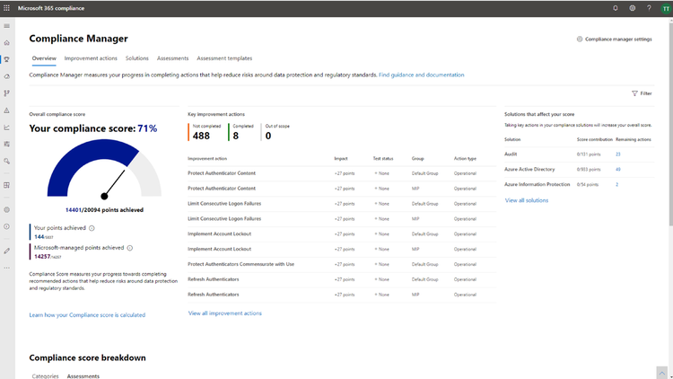 Empowering compliance in a complex regulatory landscape with Microsoft ...
