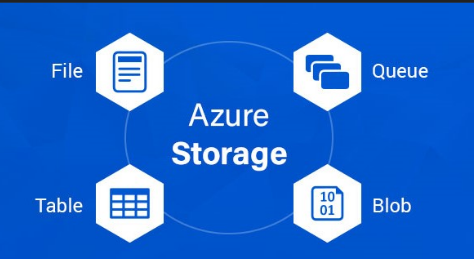 How to secure the configuration file while using blobfuse2 for security compliance | Microsoft ...