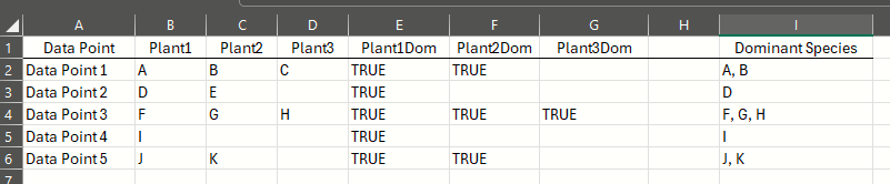 Return Multiple Strings To A Single Cell Based On Conditional Criteria Microsoft Community Hub