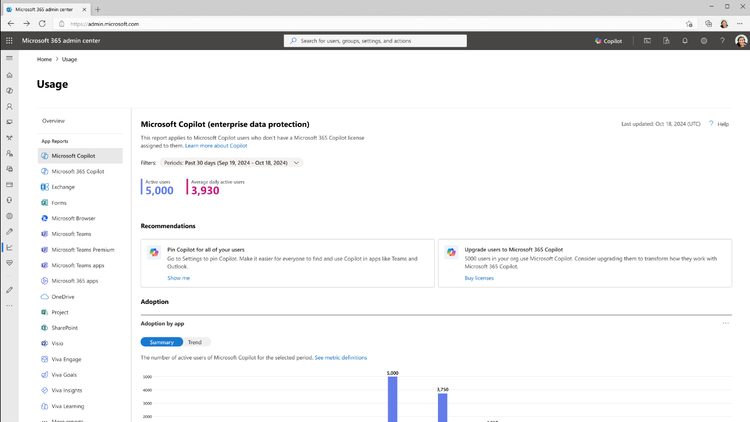What’s new in Microsoft 365 Copilot | November 2024 | Microsoft ...