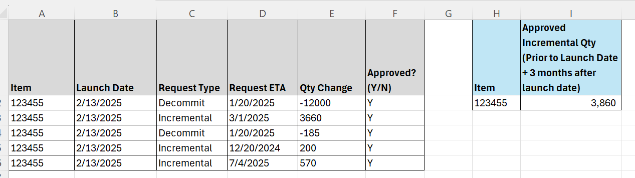 Help with SUMIFS formula | Microsoft Community Hub