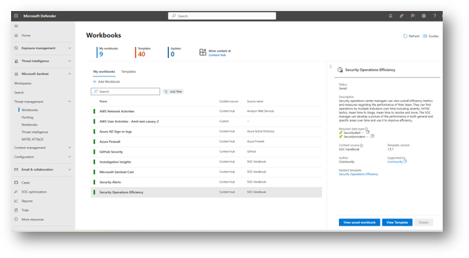 What's New: View Microsoft Sentinel Workbooks Directly from Unified SOC ...
