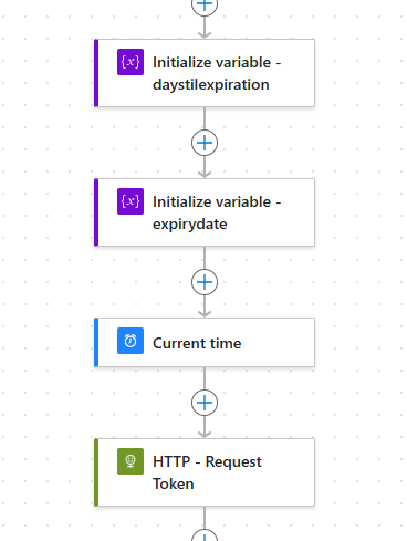 Use Power Automate to Notify of Upcoming Azure AD App Client Secrets ...