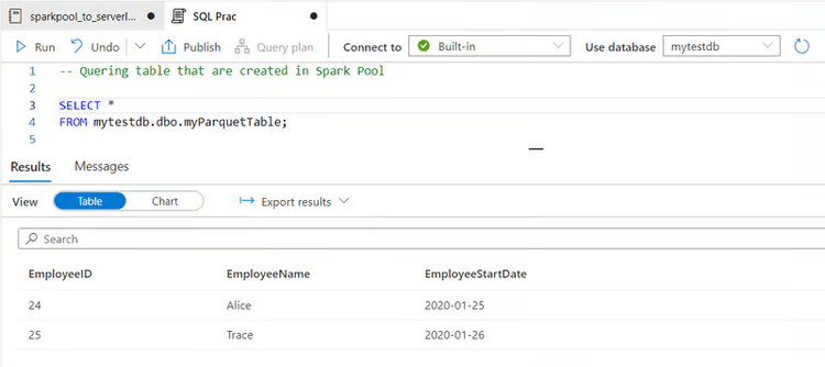 How To Query Spark Tables From Serverless Sql