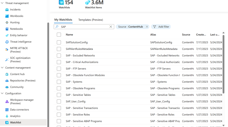 How to successfully evaluate the SAP for Sentinel solution and ...
