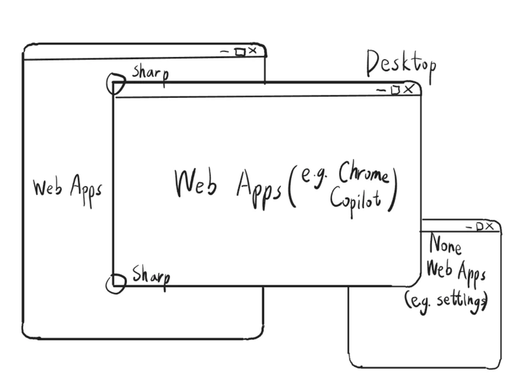 Why rounded corners not displaying properly? | Microsoft Community Hub