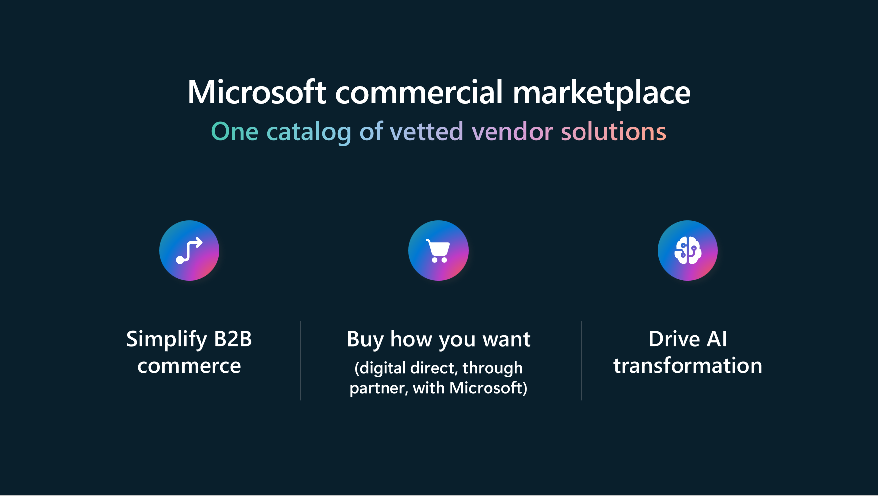 Sharing the value of marketplace with your customers: Reflections from ...