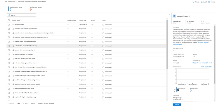 Introducing SOC Optimization Recommendations Based on Similar ...