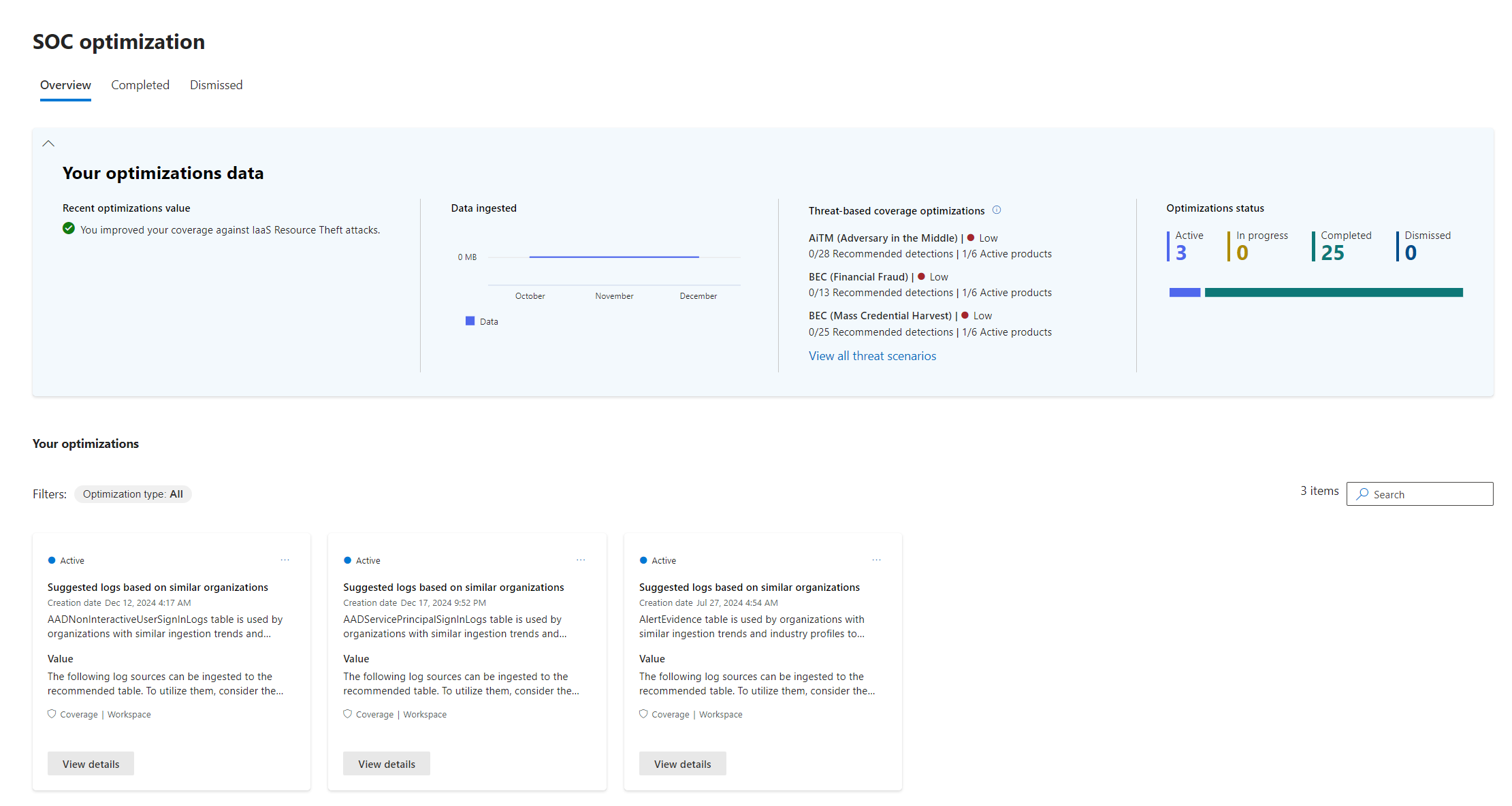 Introducing SOC Optimization Recommendations Based on Similar ...