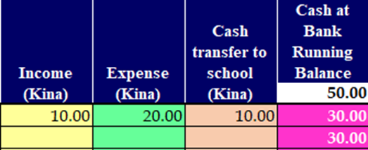 Writing a formula to return a blank if no data is in an adjacent cell ...