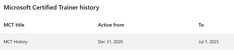 MCT Extended | Microsoft Community Hub
