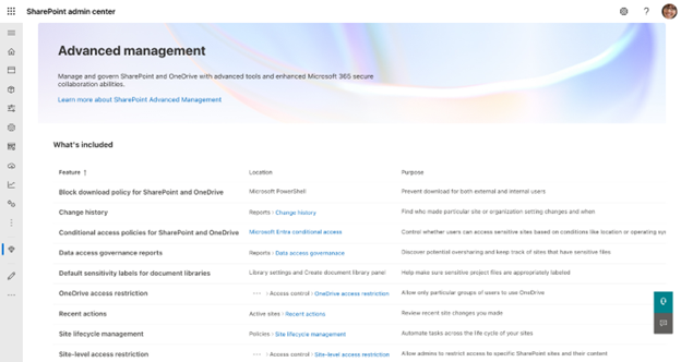 Microsoft SharePoint roadmap pitstop November 2024 Microsoft 365