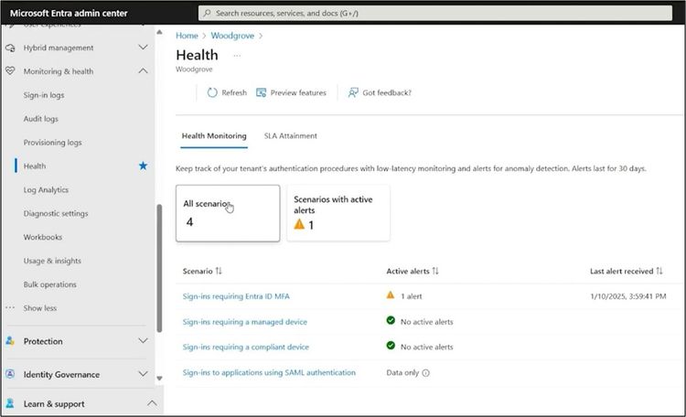 Introducing Microsoft Entra Health alerts: An enhancement to tenant health monitoring ...