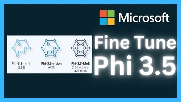 Fine-Tuning and Deploying Phi-3.5 Model with Azure and AI Toolkit