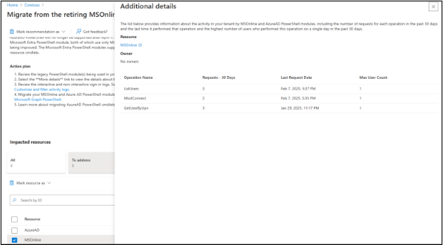 Action required: MSOnline and AzureAD PowerShell retirement - 2025 info ...