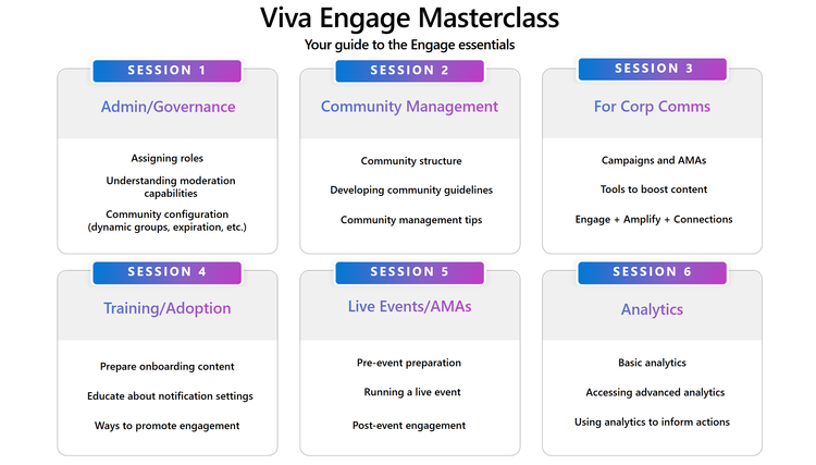 Introducing Viva Engage Masterclass: Your Guide to the Viva Engage Essentials | Microsoft ...