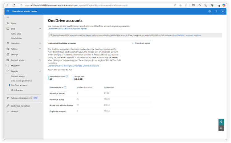 Unlicensed OneDrive user accounts: What you need to know | Microsoft ...