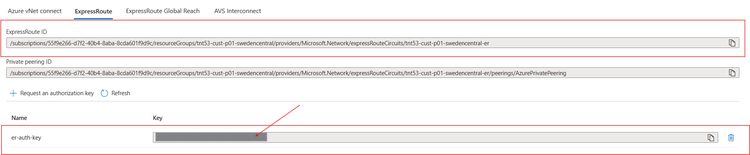 AVS LAB: Deploying AVS and Routing Internet Traffic via Hub Azure ...