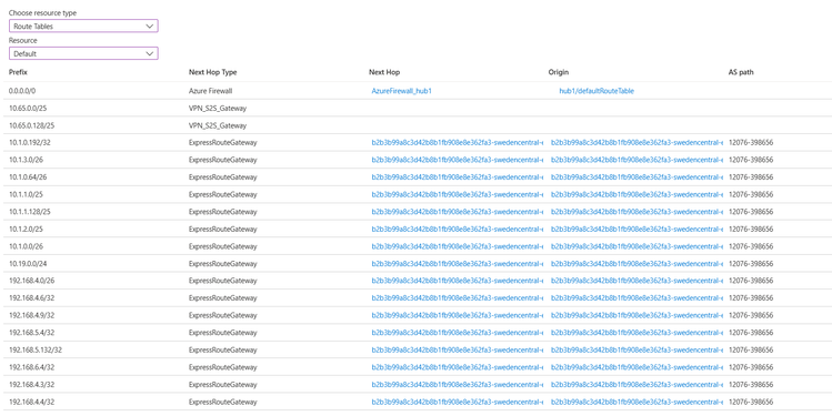 AVS LAB: Deploying AVS and Routing Internet Traffic via Hub Azure Firewall in Azure Virtual WAN ...